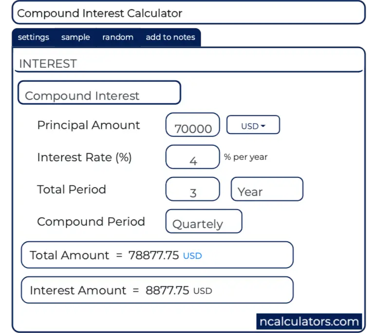 Compound Interest CI Formulas Calculator